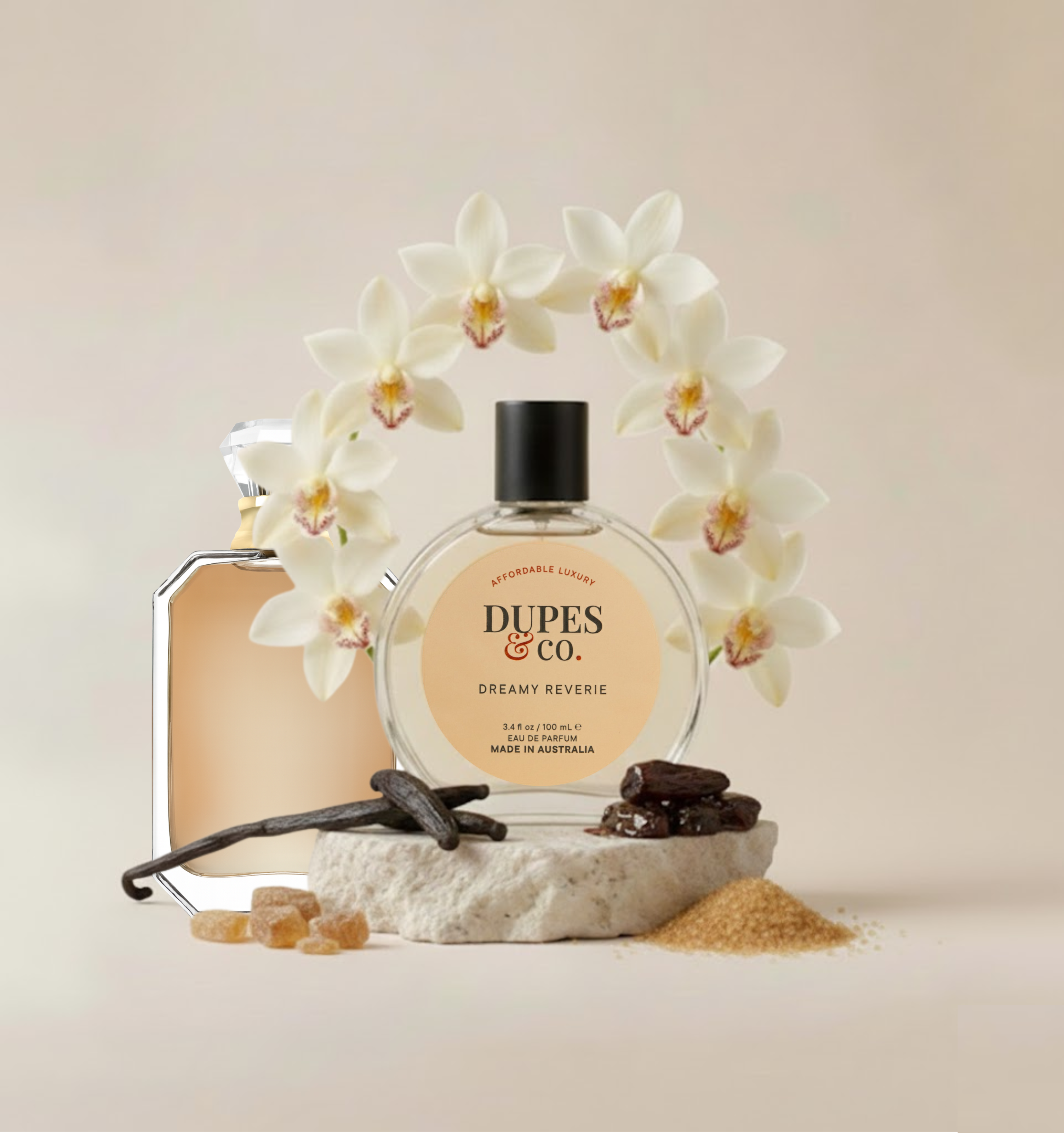 Dupe Fragrances | Australia's Best Fragrance Dupes | Dupes & Co – Dupes ...